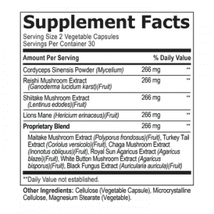 Cholibrium Healthy Heart Review 2022: All You Need To Know - BLESSED ...